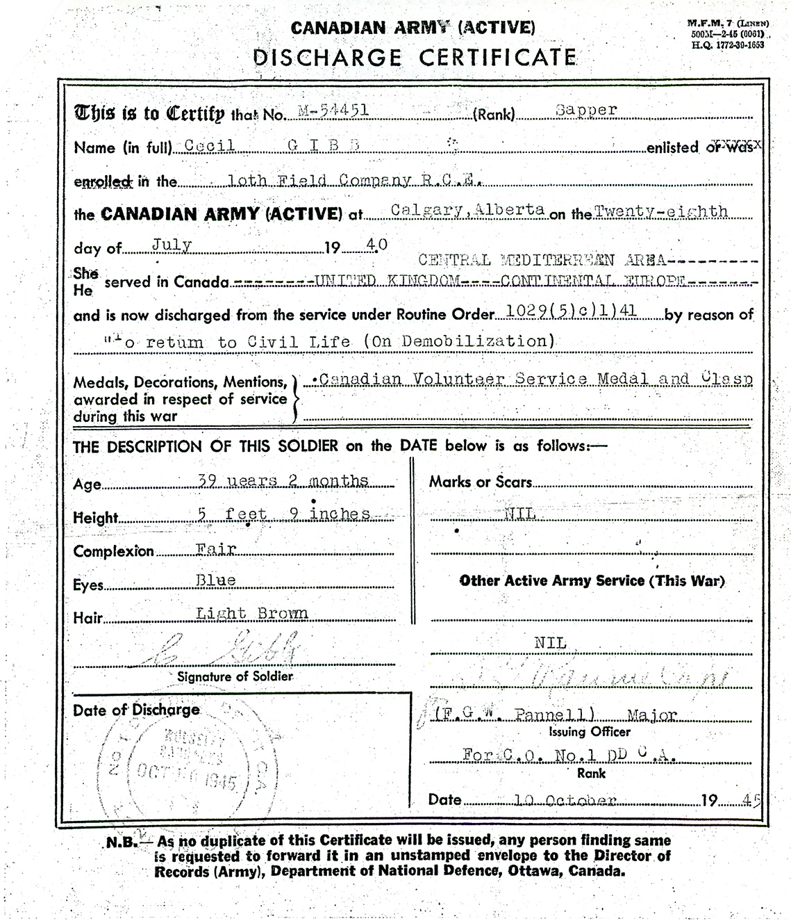 The Second World War - Lambton County Museums